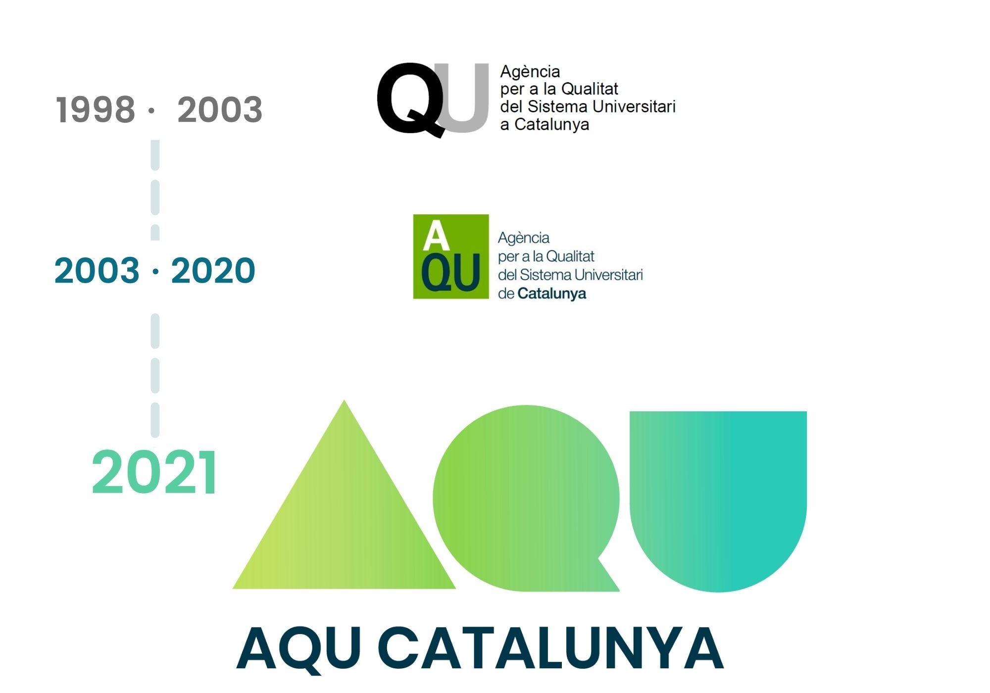 We are celebrating 25 years and launching a brand new logo