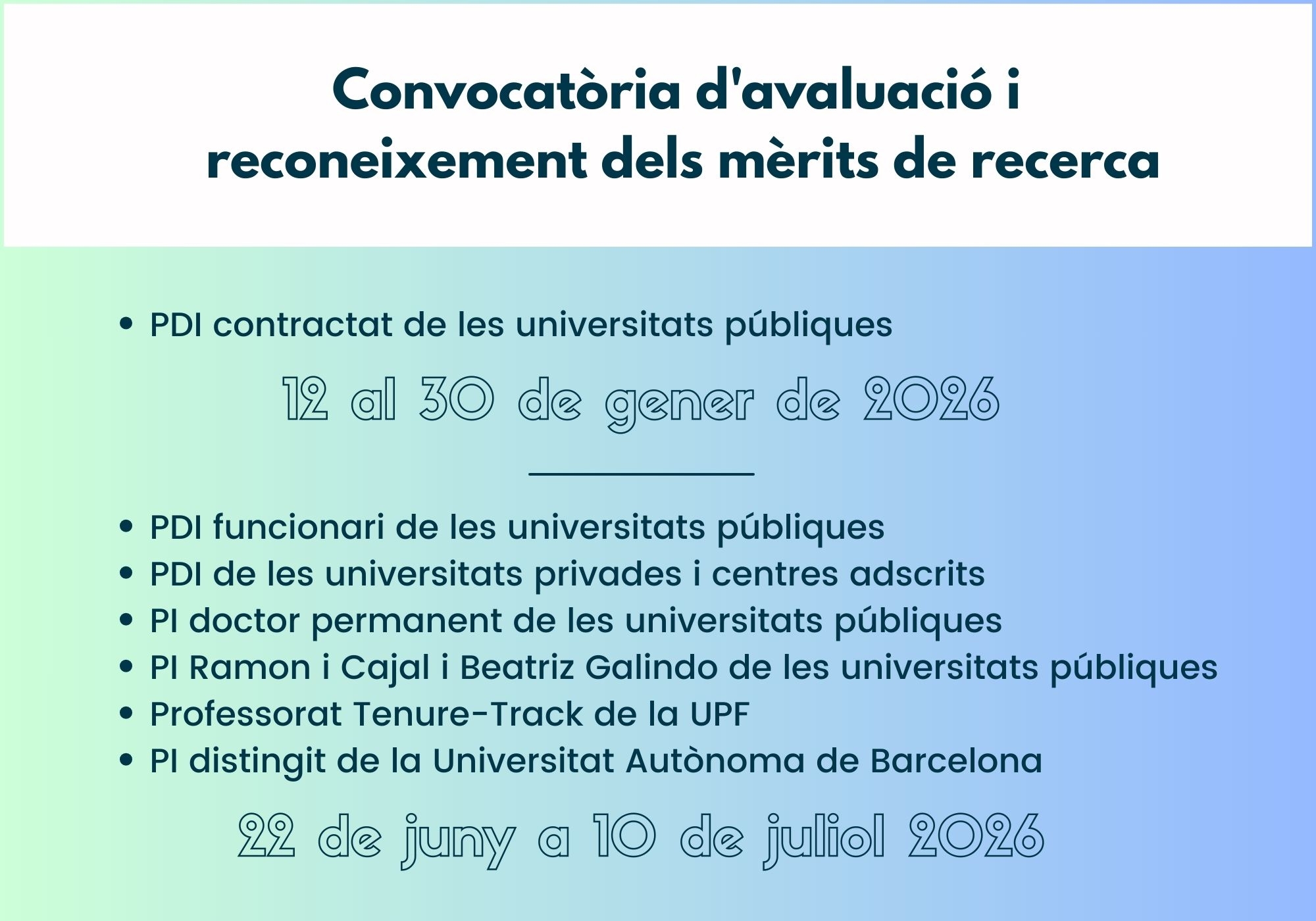 Aprobada la convocatoria de evaluación y reconocimiento de los méritos ...